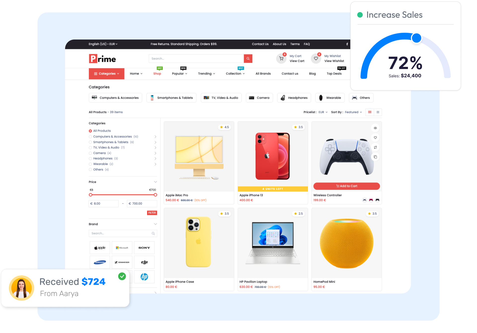Odoo ecommerce | Best Odoo Ecommerce Theme